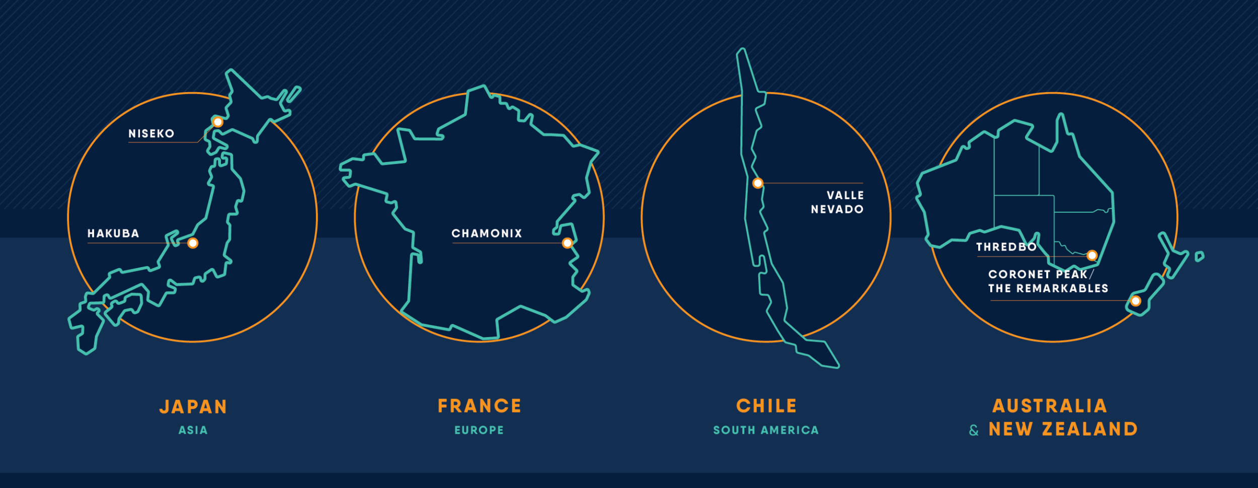 New Resorts and Added Days, The Mountain Collective Pass Makes Moves ...